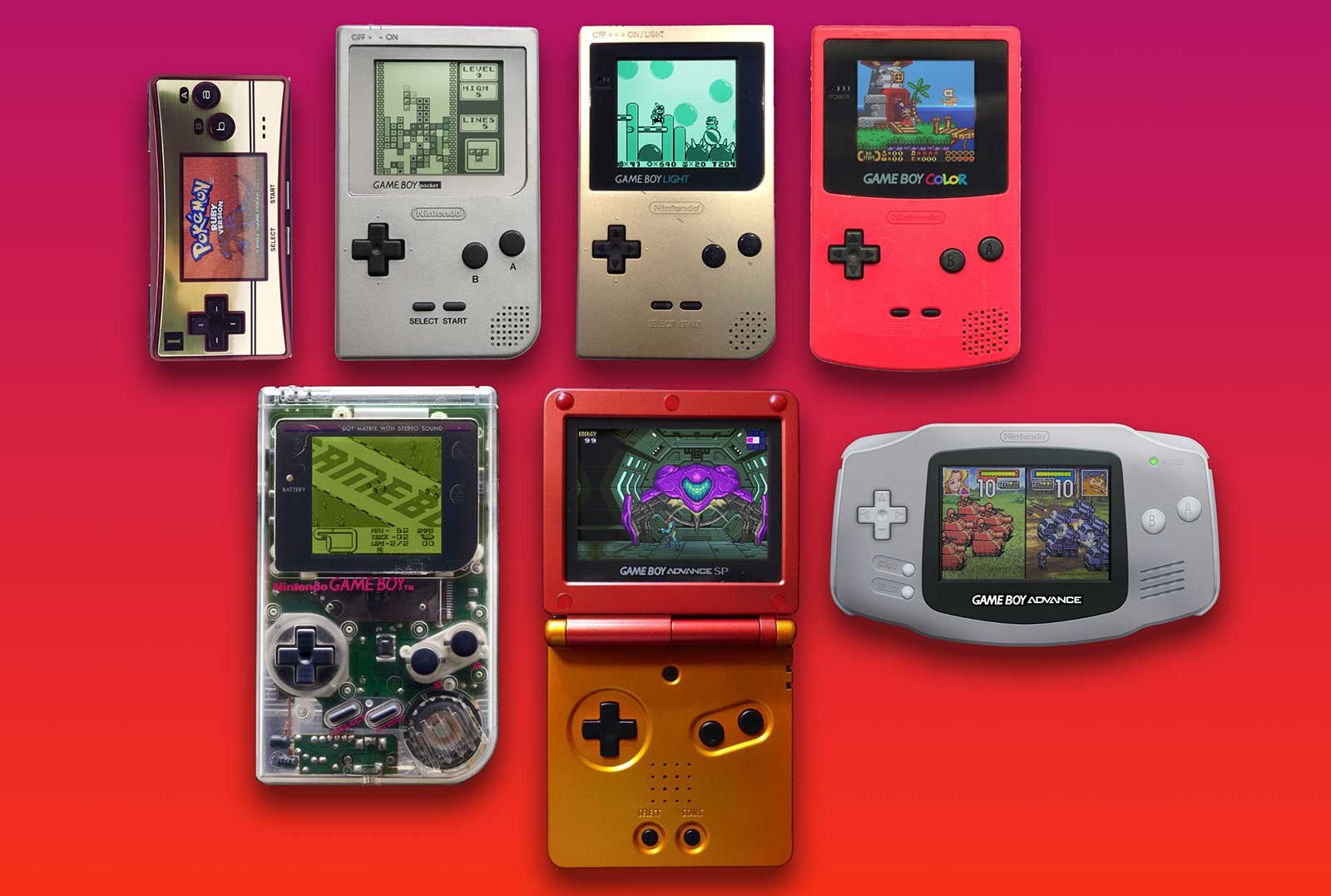 Retro Handheld Hardware Price Guide - RetroGaming with Racketboy